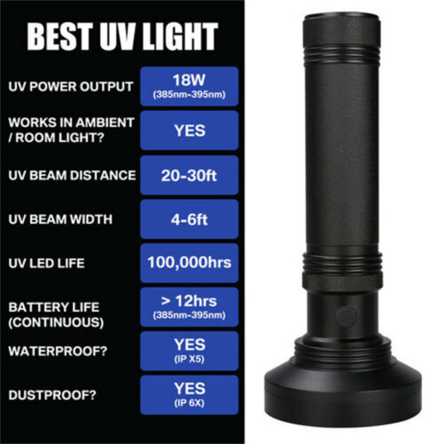 Disc Connection Mega Performance UV Torch Flashlight 100 LED – Disc ...